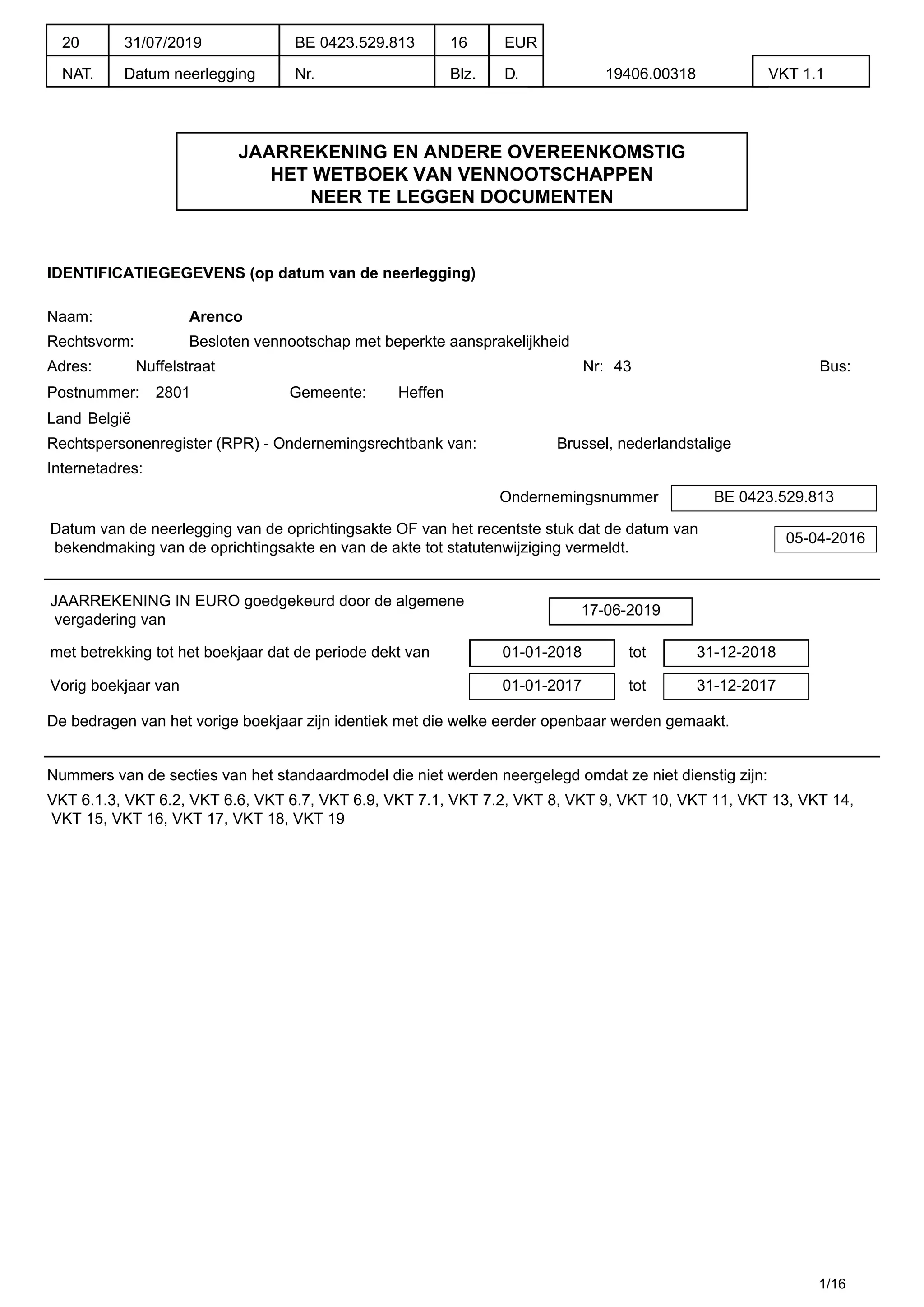 Superjaar voor firma Koen Wauters | PDF