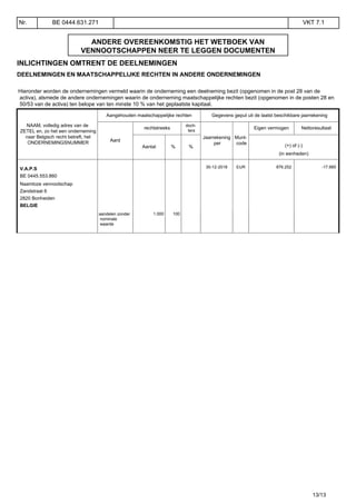 NV Jacques Vermeire opnieuw winstgevend in 2018 | PDF