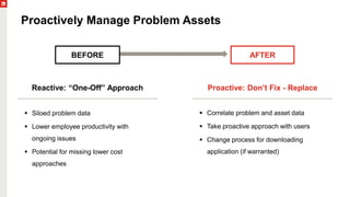 Panel Discussion: Why IT Service and IT Asset Management are Better ...