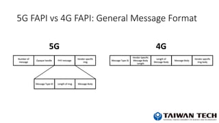 Study of 5G FAPI Specification | PPTX