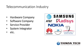Study of 5G FAPI Specification | PPTX
