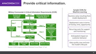 Getting the Green Light for your Machine Learning Model | PPT