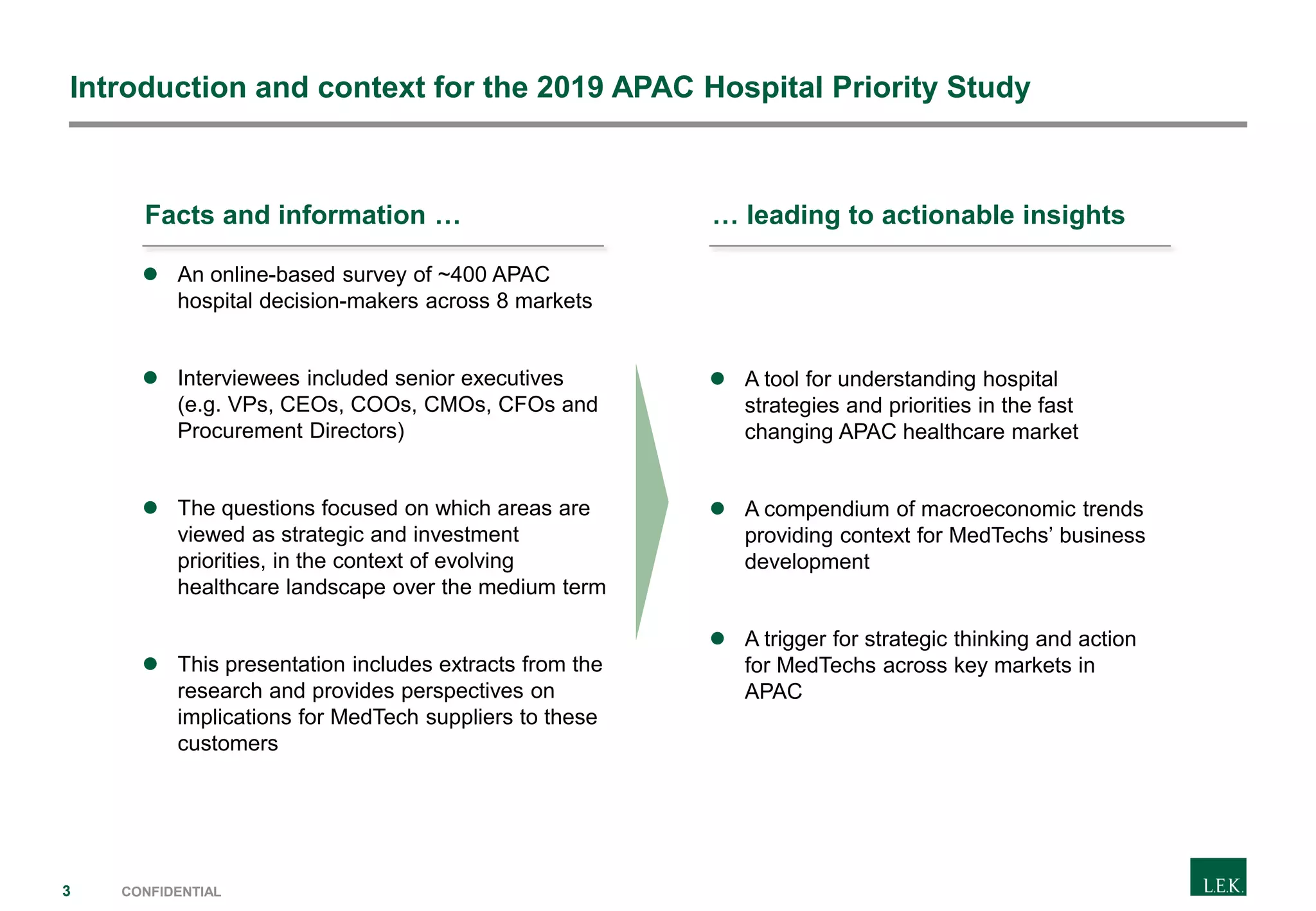 2019-APAC-Hospital-Priority-Study-Overview-abridged.pdf
