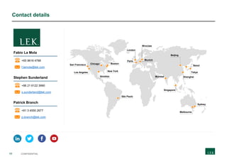 2019-APAC-Hospital-Priority-Study-Overview-abridged.pdf