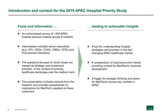 2019-APAC-Hospital-Priority-Study-Overview-abridged.pdf