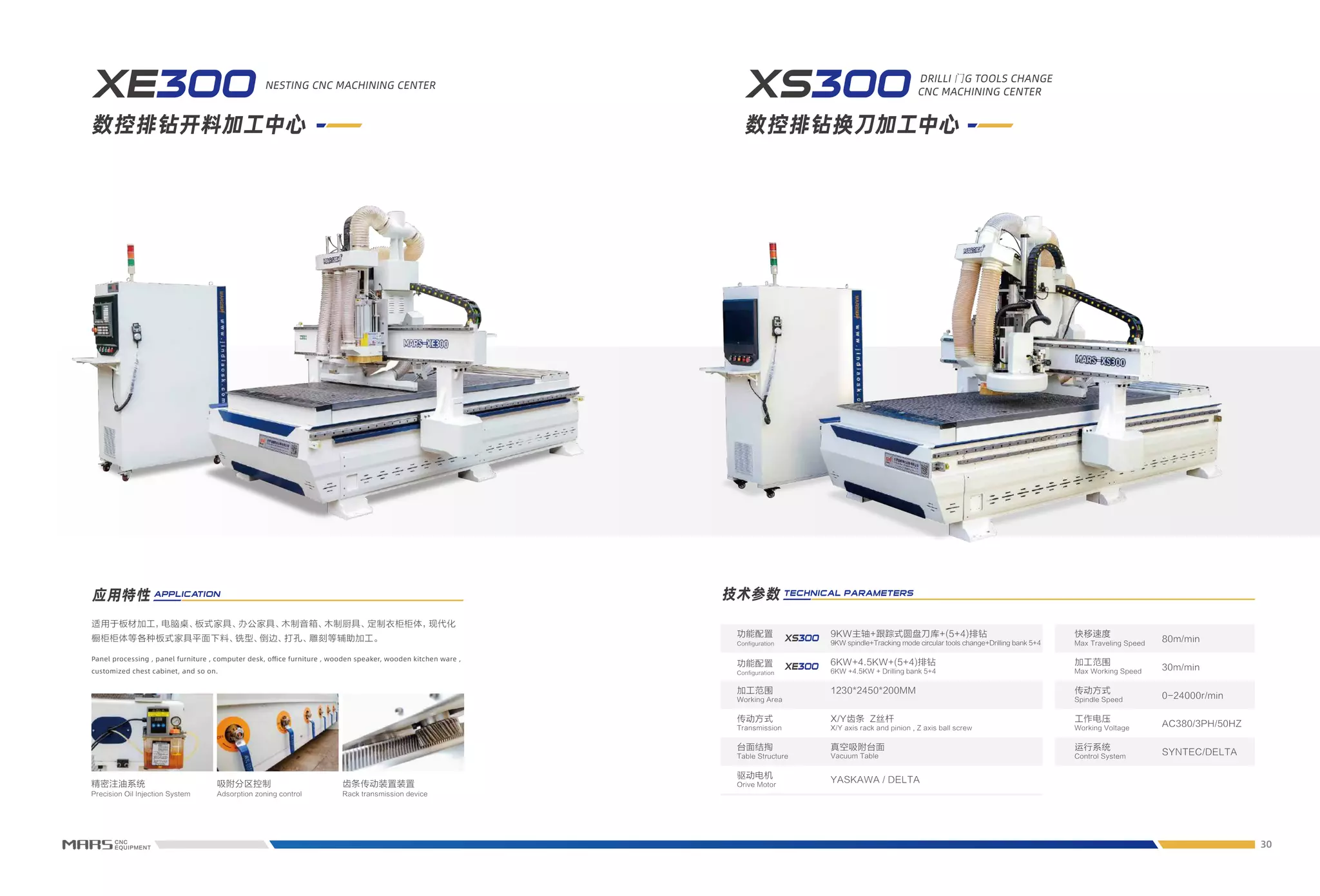 MARS Woodworking CNC Router Catalogue-2019 | PPT