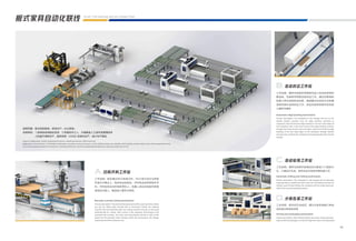 MARS Woodworking CNC Router Catalogue-2019 | PDF