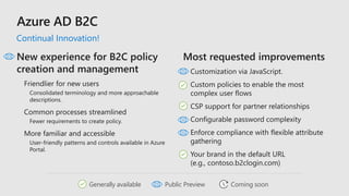 The bits and pieces of Azure AD B2C | PPTX