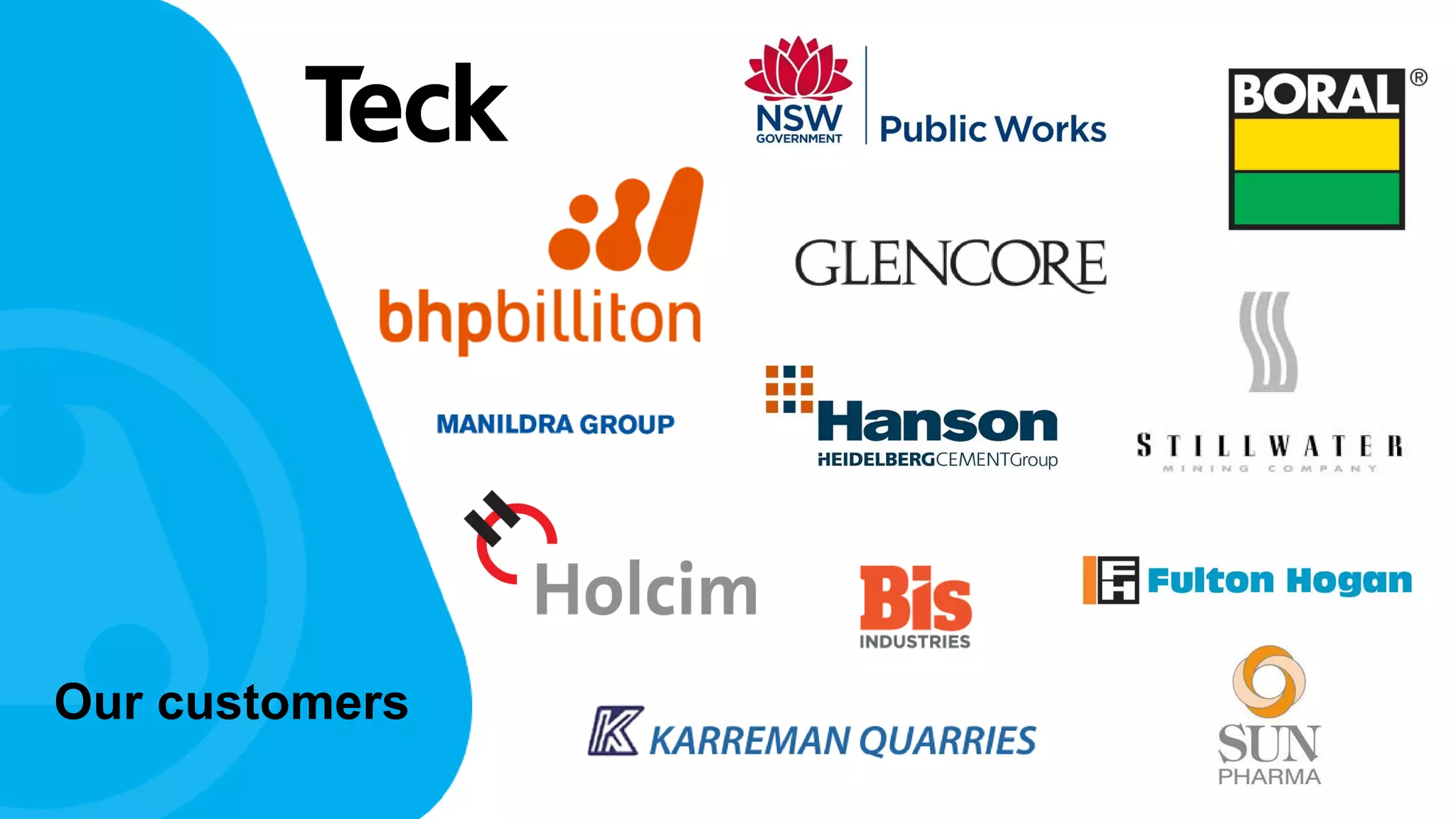 Bat Booth overview | PPT