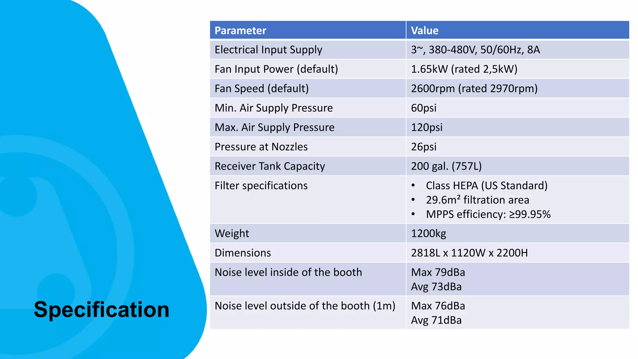 Bat Booth overview | PPT