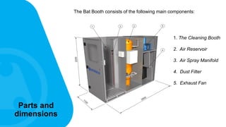 Bat Booth overview | PPT