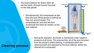 Bat Booth overview | PPT