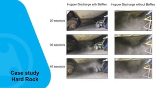 Burnley Baffles dust suppression overview | PDF