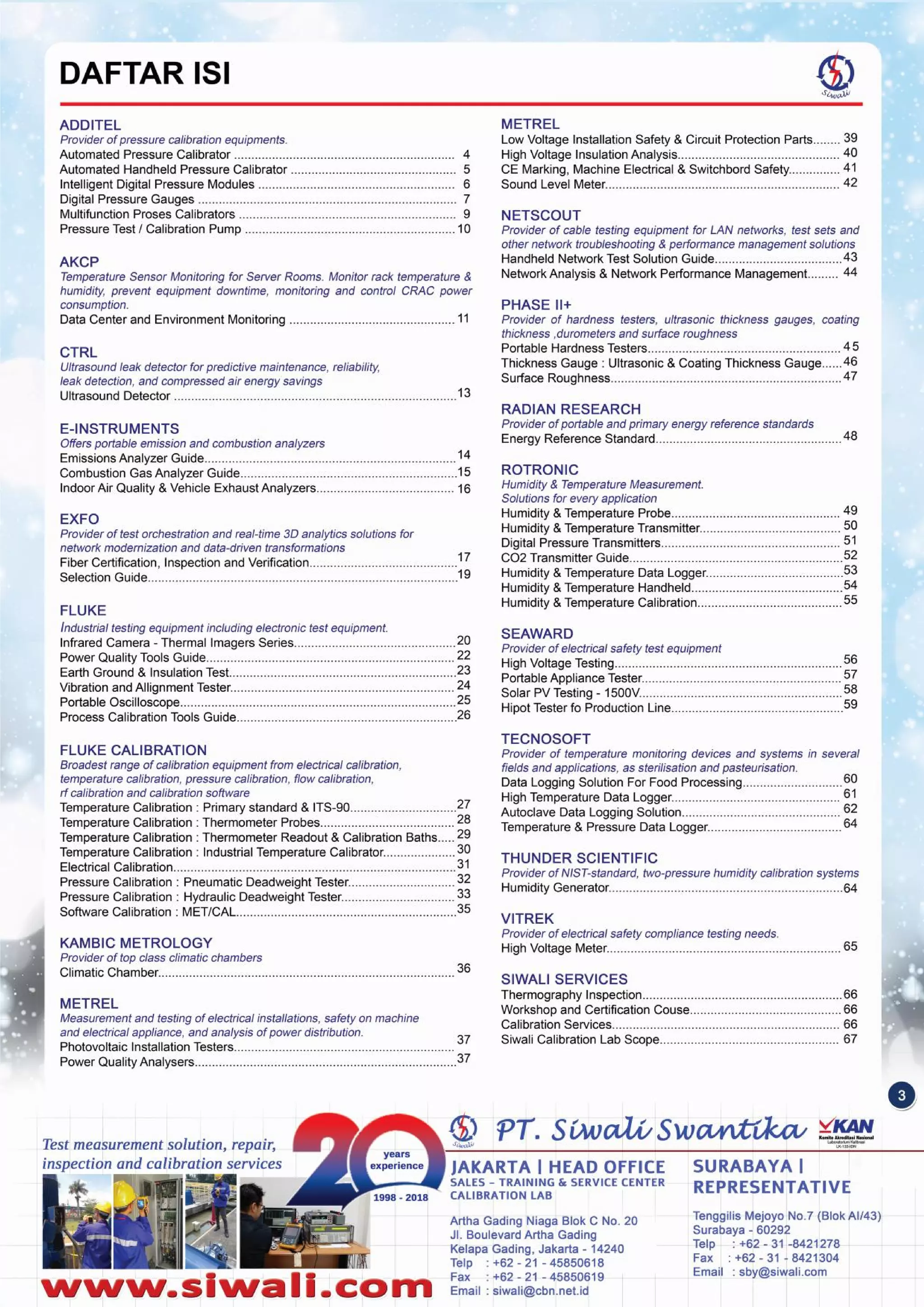 2019 Catalog Siwali | Katalog Alat Ukur | Distributor Alat Ukur, Jasa ...