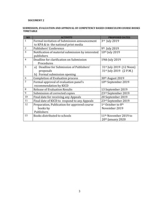 2019 course-materials-submission-document-corrected | PDF