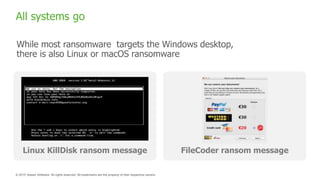 Ransomware Resiliency, Recoverability and Availability | PPT