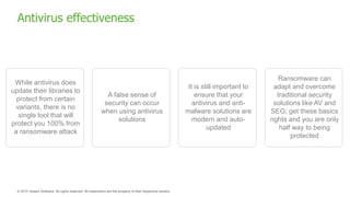 Ransomware Resiliency, Recoverability and Availability | PPT