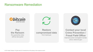 Ransomware Resiliency, Recoverability and Availability | PPT