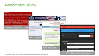 Ransomware Resiliency, Recoverability and Availability | PPT