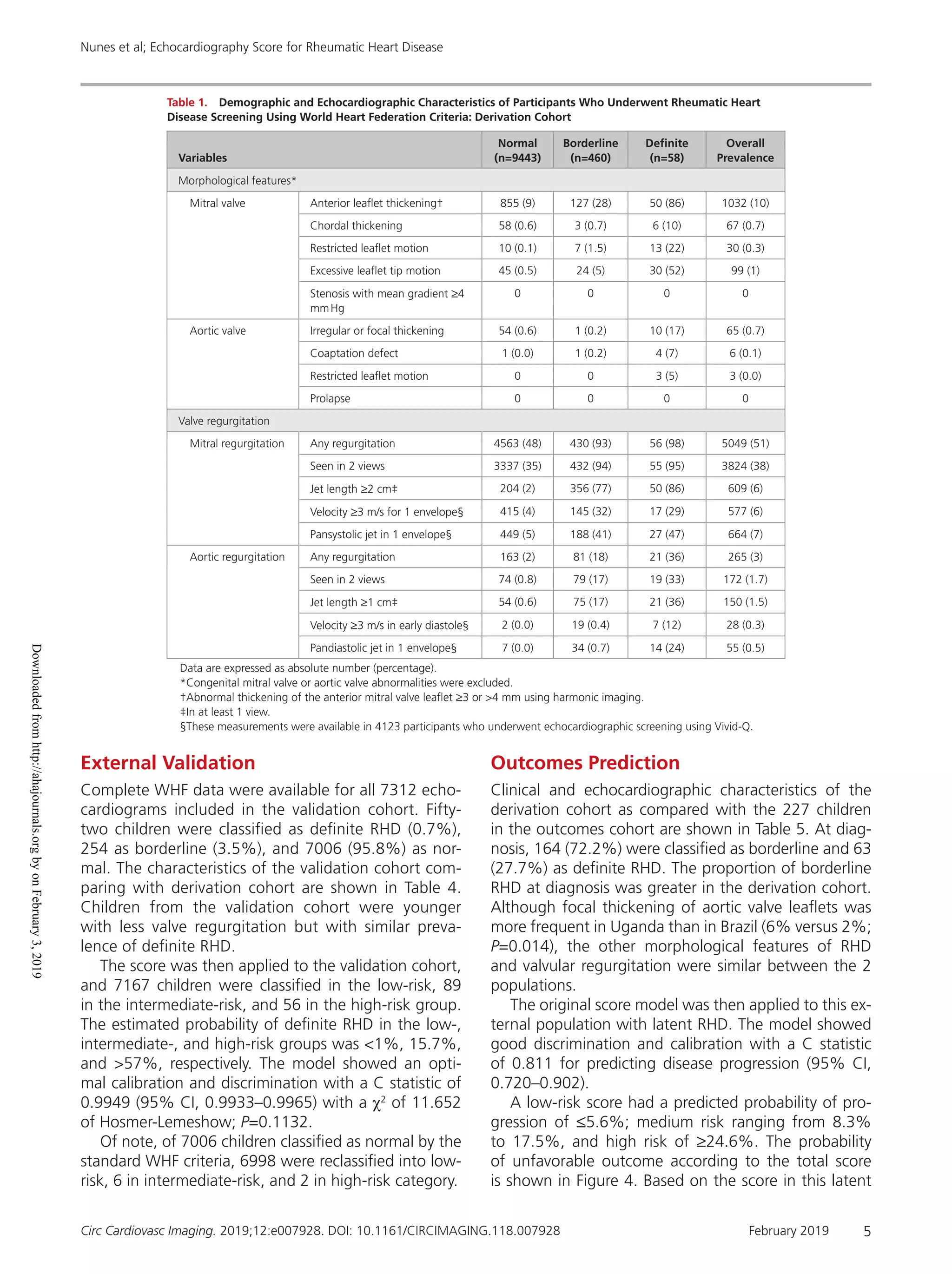2019 echo criteria for rhd | PDF | Heart and Cardiovascular Diseases ...