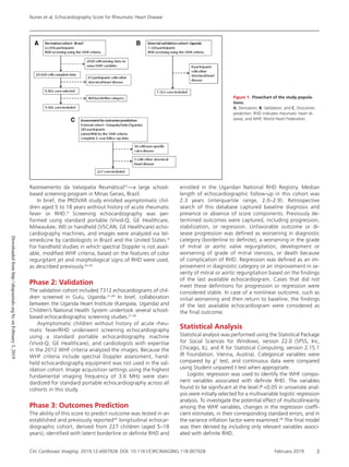 2019 echo criteria for rhd | PDF
