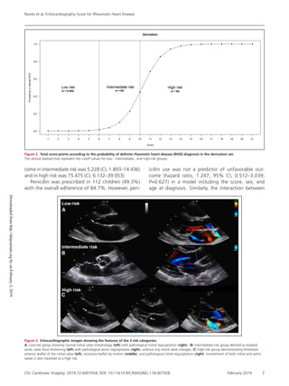 2019 echo criteria for rhd | PDF | Heart and Cardiovascular Diseases ...