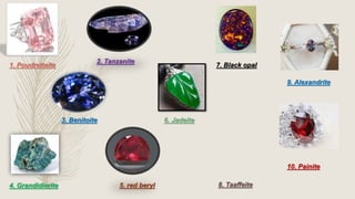Gemstones | PPTX