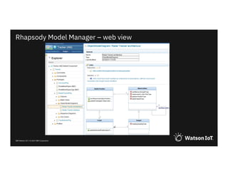 2019 ibm io t exchange - meeting safety-related software audits | PPT