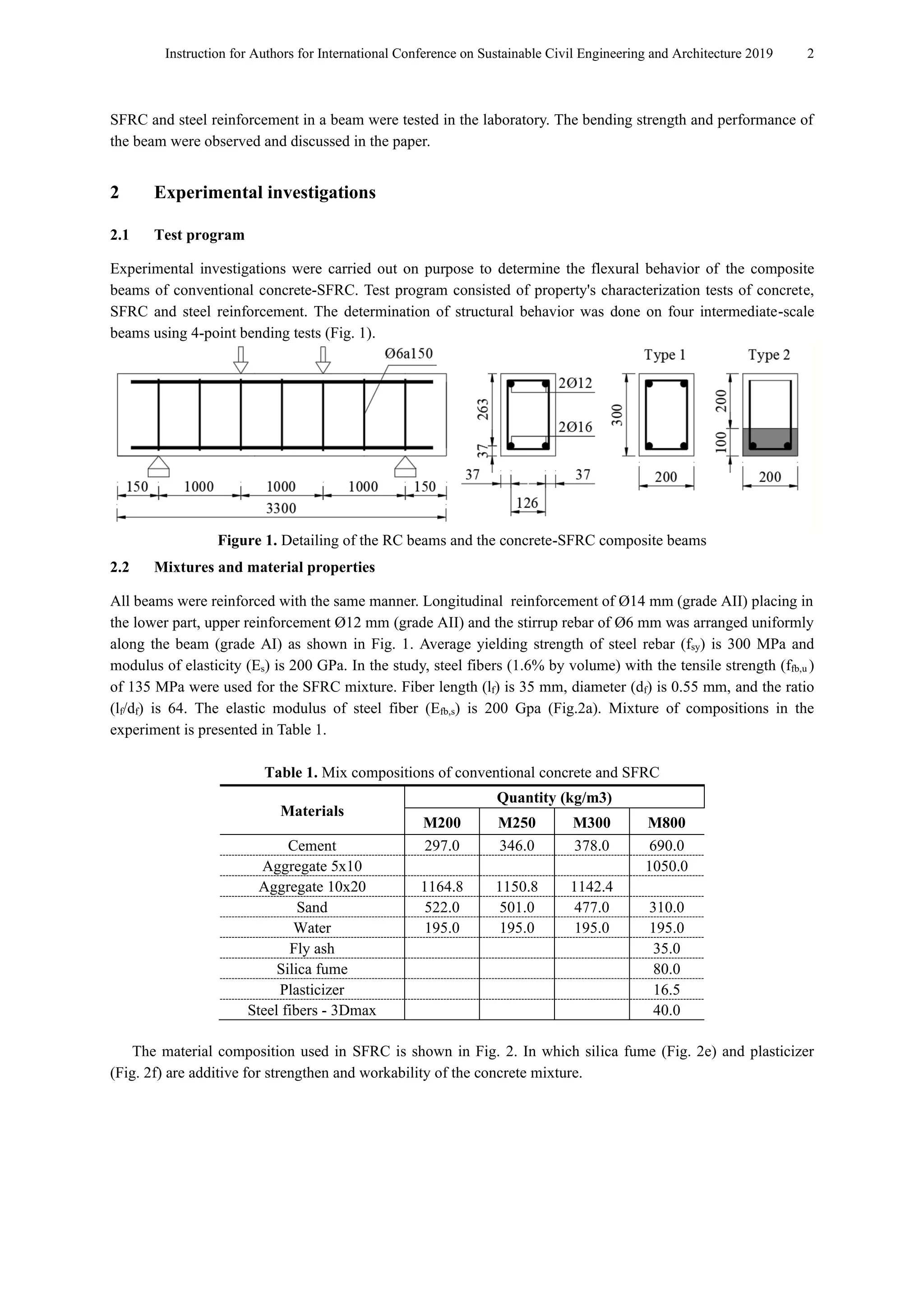 Experimental Study of Reinforced Concrete Beams Strengthened by High-Strength Fiber Reinforced ...