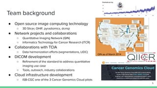 Imaging Data Commons (IDC) - Introduction and intital approach | PDF