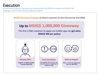 TDI Insurer Innovation Award - MSIG | PPT