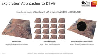 Interactive Close-Up Rendering for Detail+Overview Visualization of 3D Digital Terrain Models | PPT