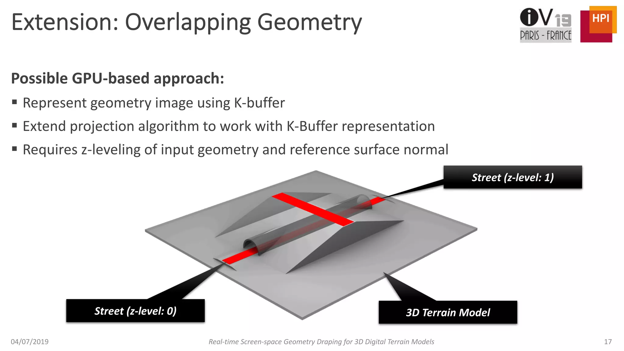 Real-time Screen-space Geometry Draping for 3D Digital Terrain Models | PDF