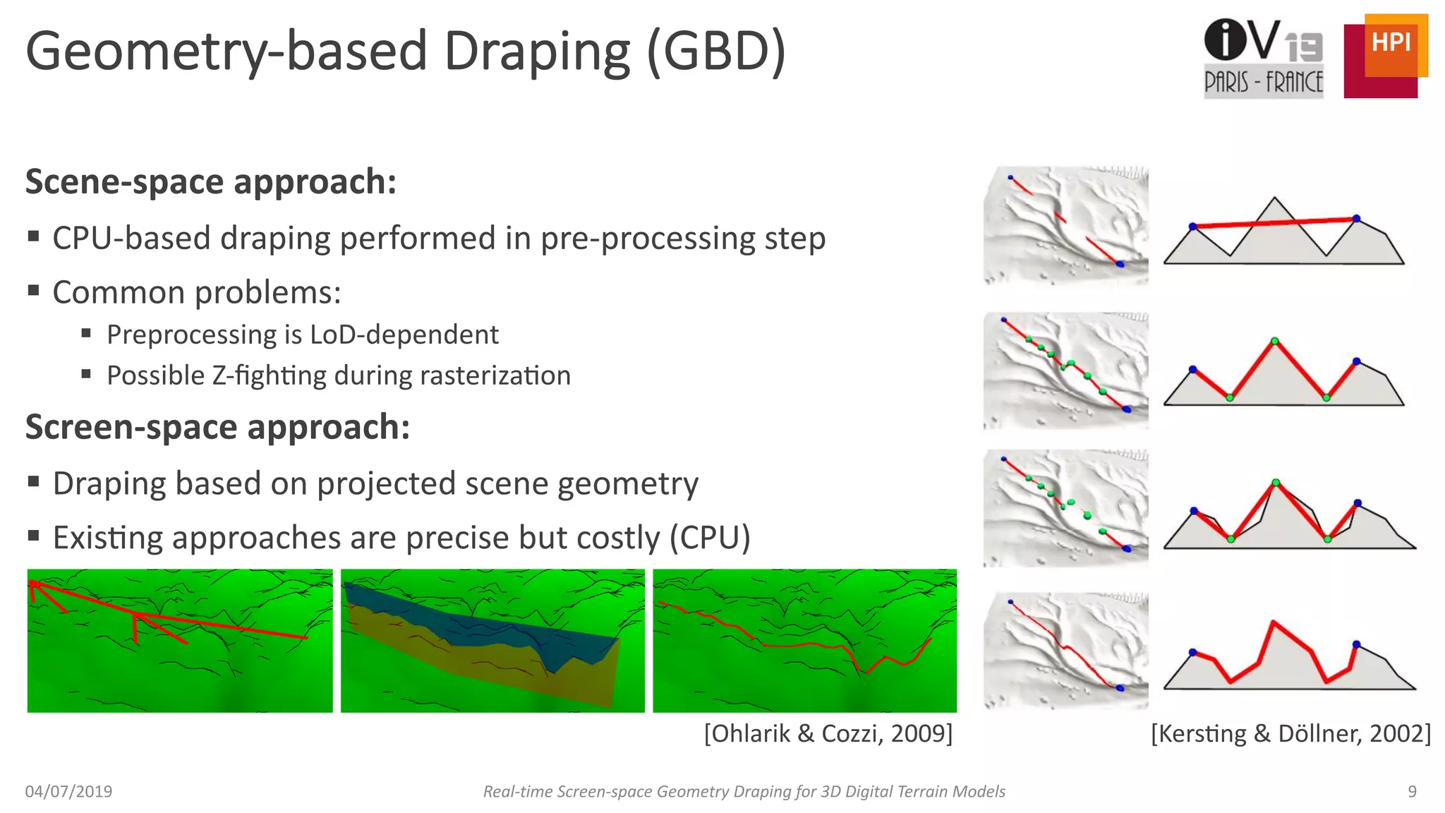 Real-time Screen-space Geometry Draping for 3D Digital Terrain Models | PDF