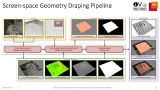 Real-time Screen-space Geometry Draping for 3D Digital Terrain Models | PDF | 3-D Graphics ...