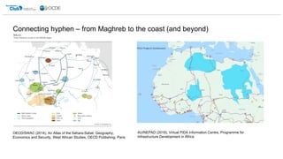 Women and Youth Working Group: A Proposal of the Sahel and West Africa ...