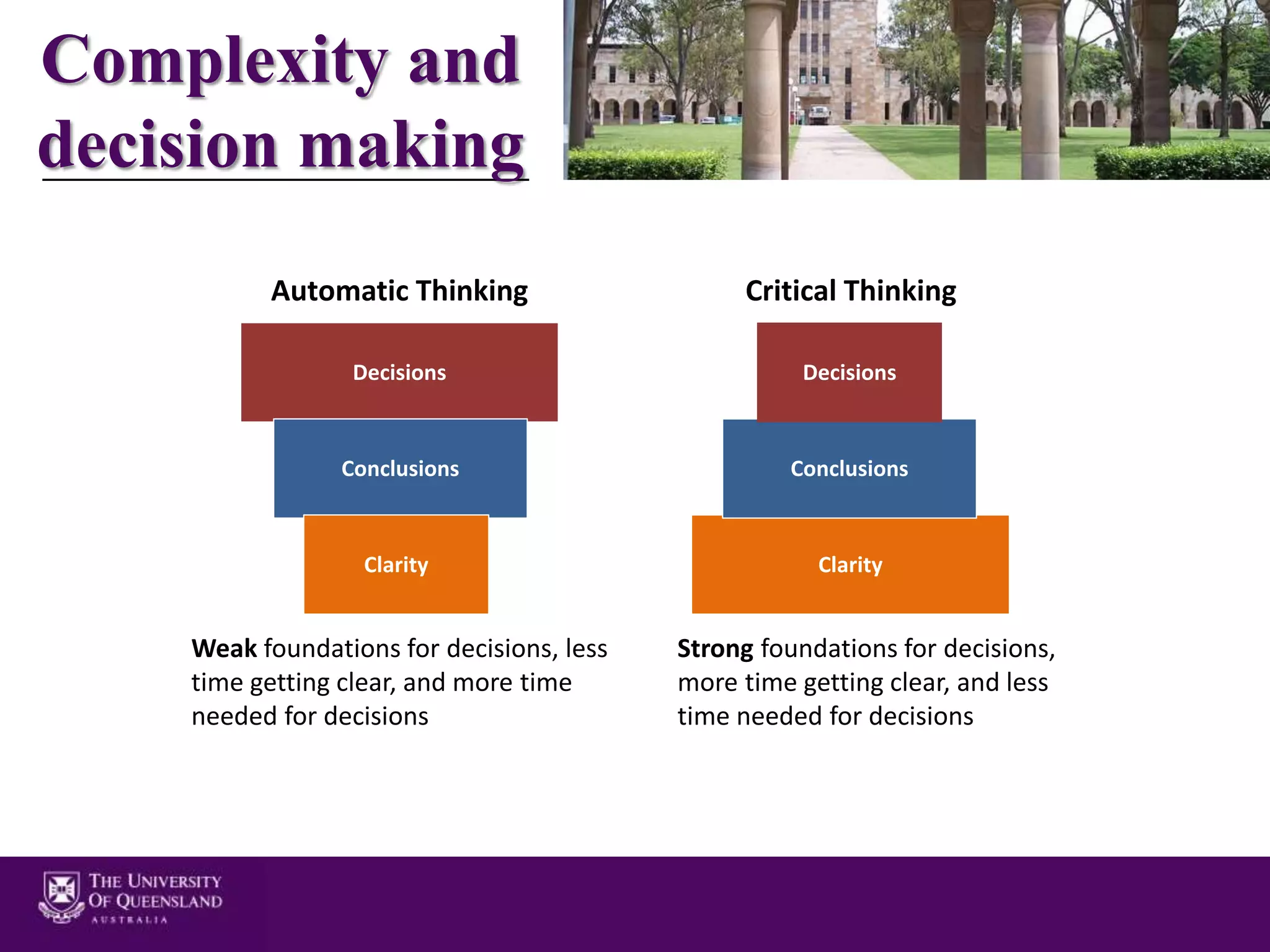 Mgts7301 - lecture 2 - structured problem solving | PPTX