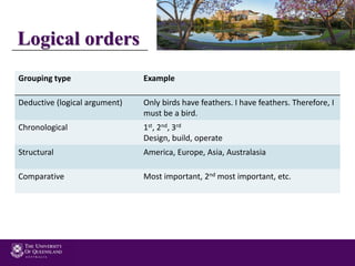 Mgts7301 - lecture 2 - structured problem solving | PPTX