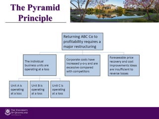 Mgts7301 - lecture 2 - structured problem solving | PPTX