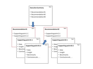 Mgts7301 - lecture 2 - structured problem solving | PPTX