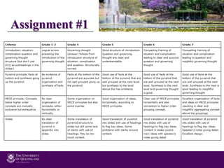 Mgts7301 - lecture 2 - structured problem solving | PPTX