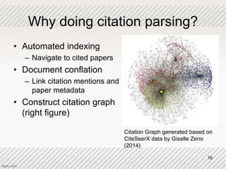 CiteSeerX: Mining Scholarly Big Data | PPT