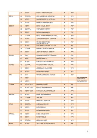 INEC LIST OF ELECTED CANDIDATES FOR 2019 SENATORIAL ELECTION | PDF