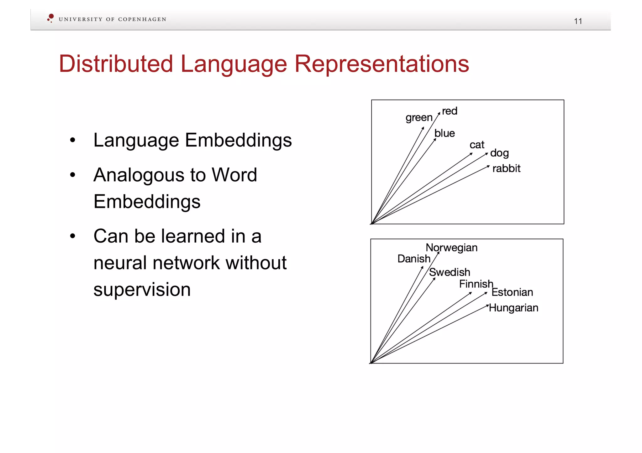 What Can Typological Knowledge Bases And Language Representations Tell