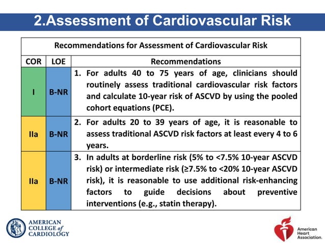 2019 cardio vascular disease prevention-guidelines | PPT