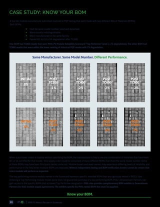 2019 pv-module-reliability-scorecard | PDF | Power and Energy Industry ...