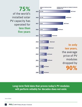2019 pv-module-reliability-scorecard | PDF | Power and Energy Industry ...