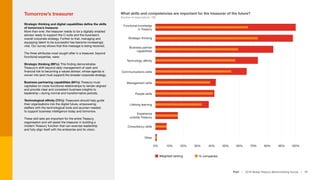 2019-pwc-global-benchmarking-survey.pdf