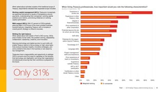 2019-pwc-global-benchmarking-survey.pdf