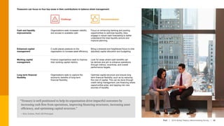 2019-pwc-global-benchmarking-survey.pdf